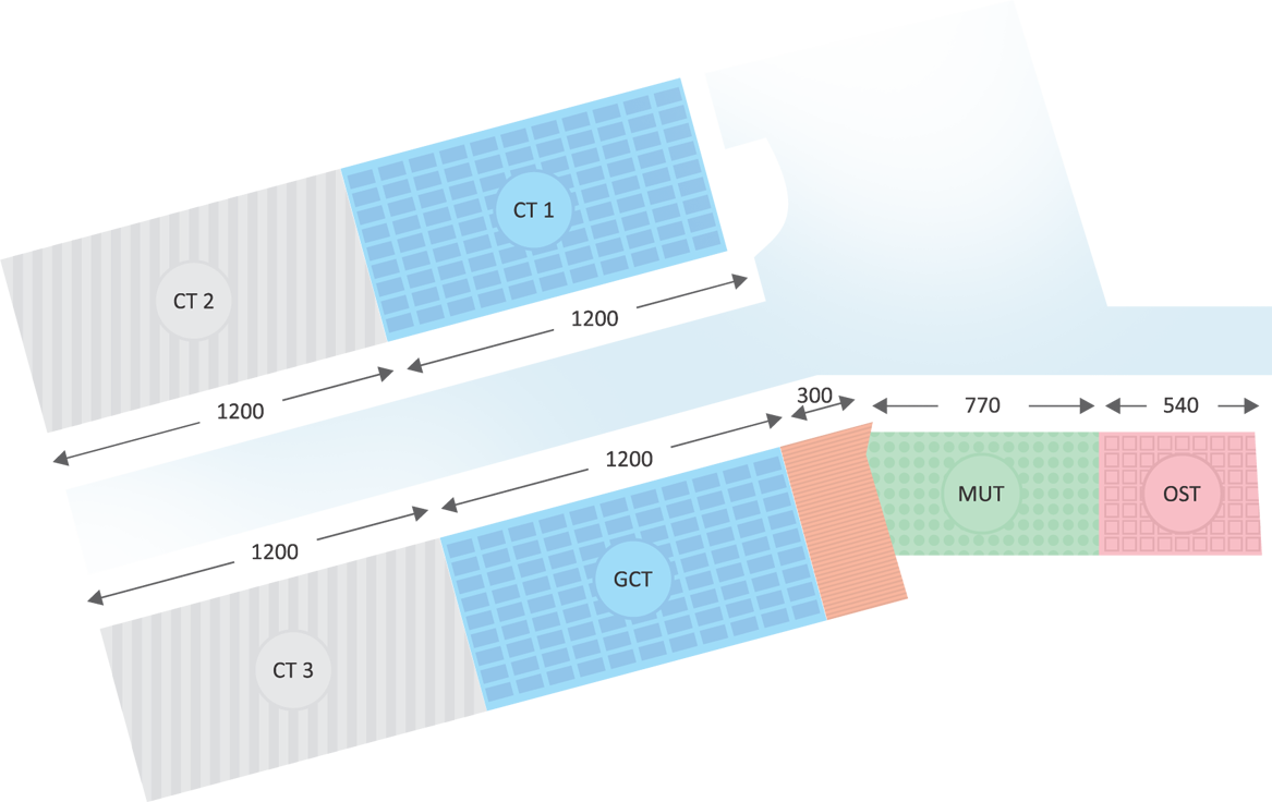 Our Business | Qterminals